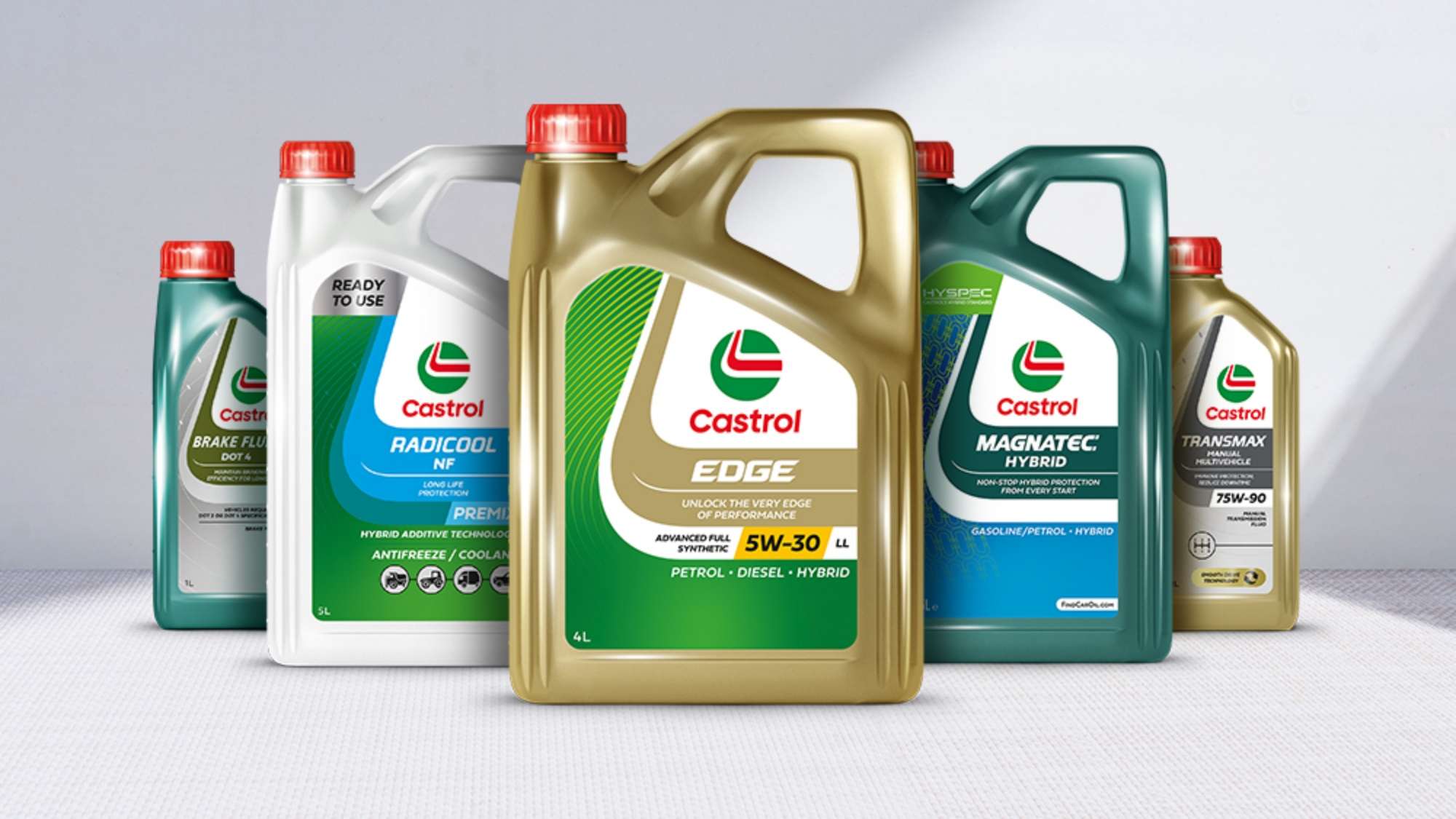 Castrol India