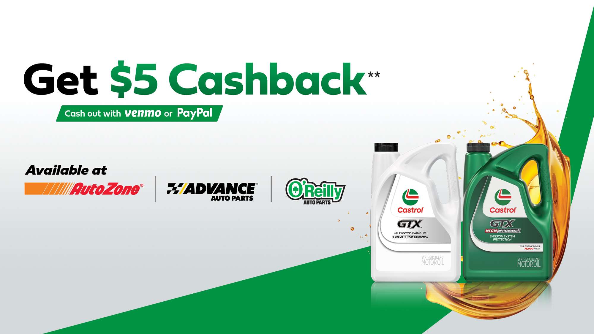 Castrol® USA