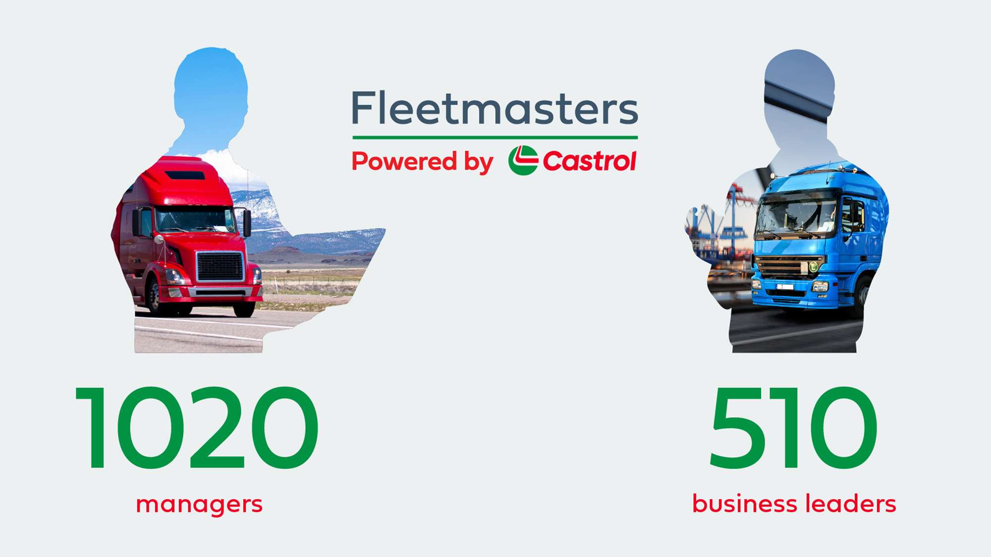 The Future-Fit Fleet: | Home