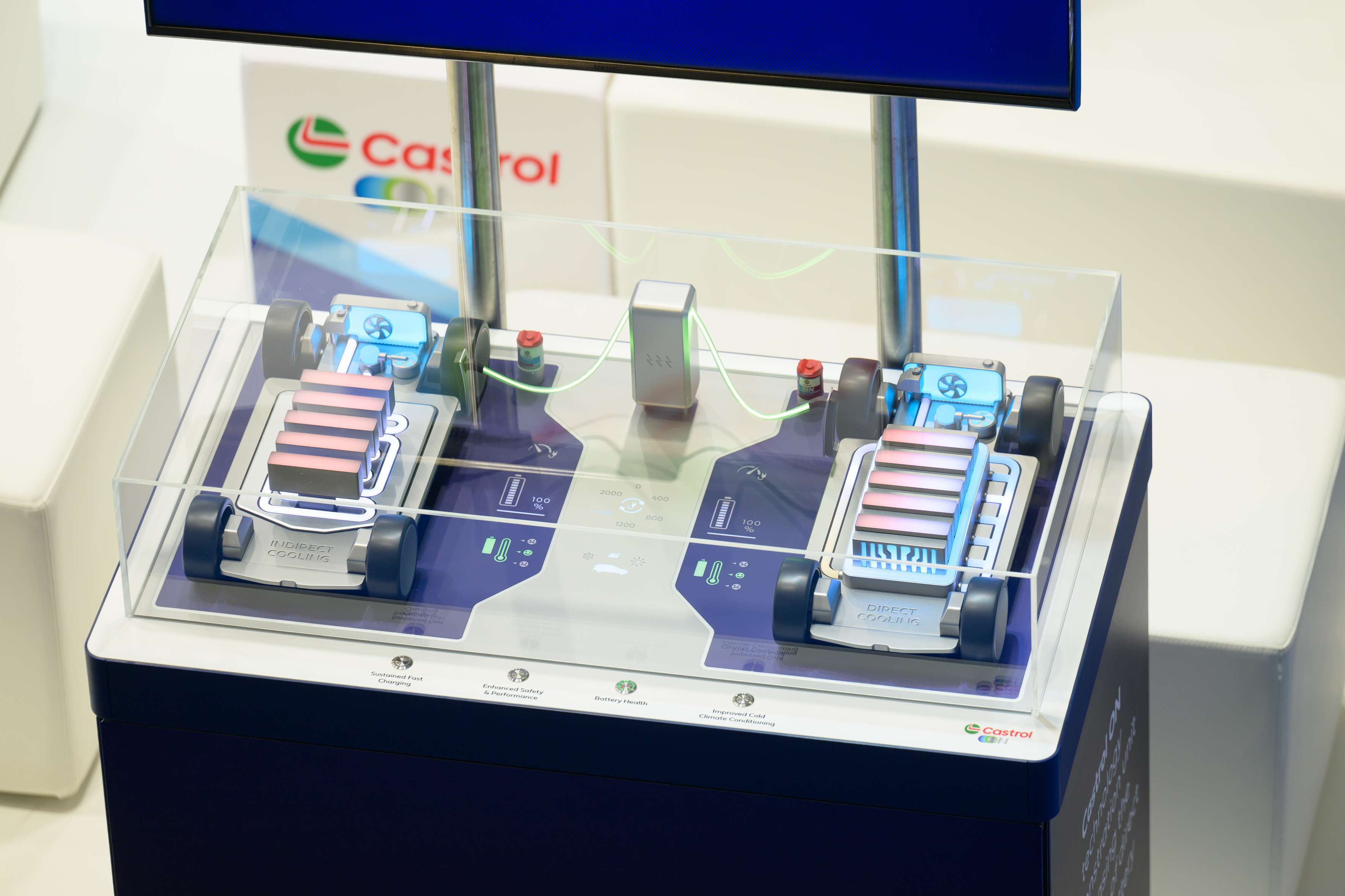 Castrol ON Battery Show 2025 | Home