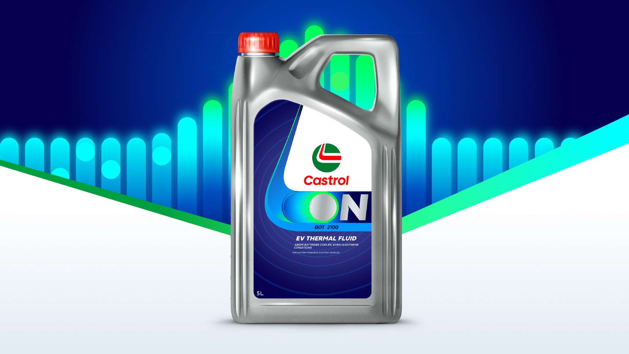Castrol ON for electric cars | Home