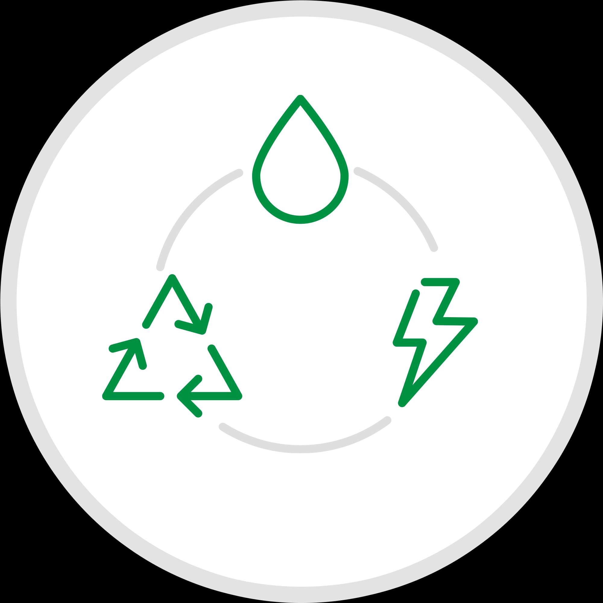 Chemical Management Services (CMS) | Home