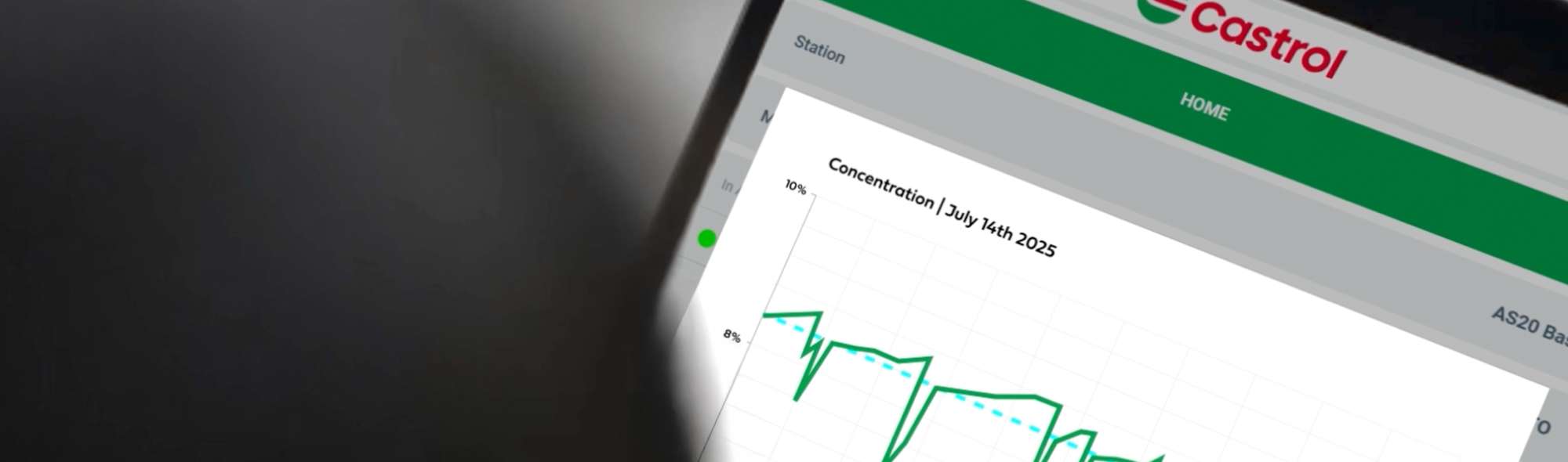 Castrol SmartCoolant | Castrol España