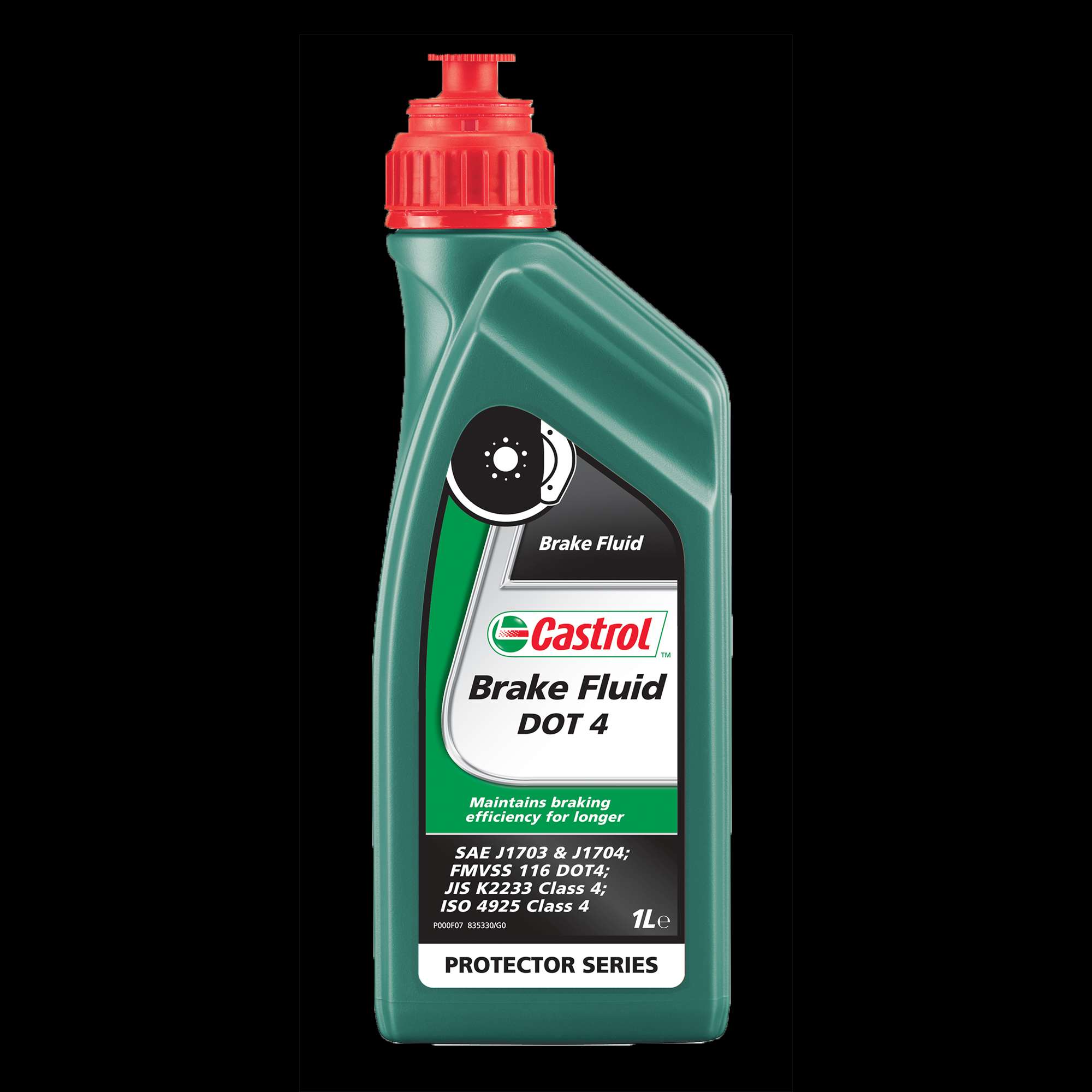 BRAKE FLUIDS | United Arab Emirates