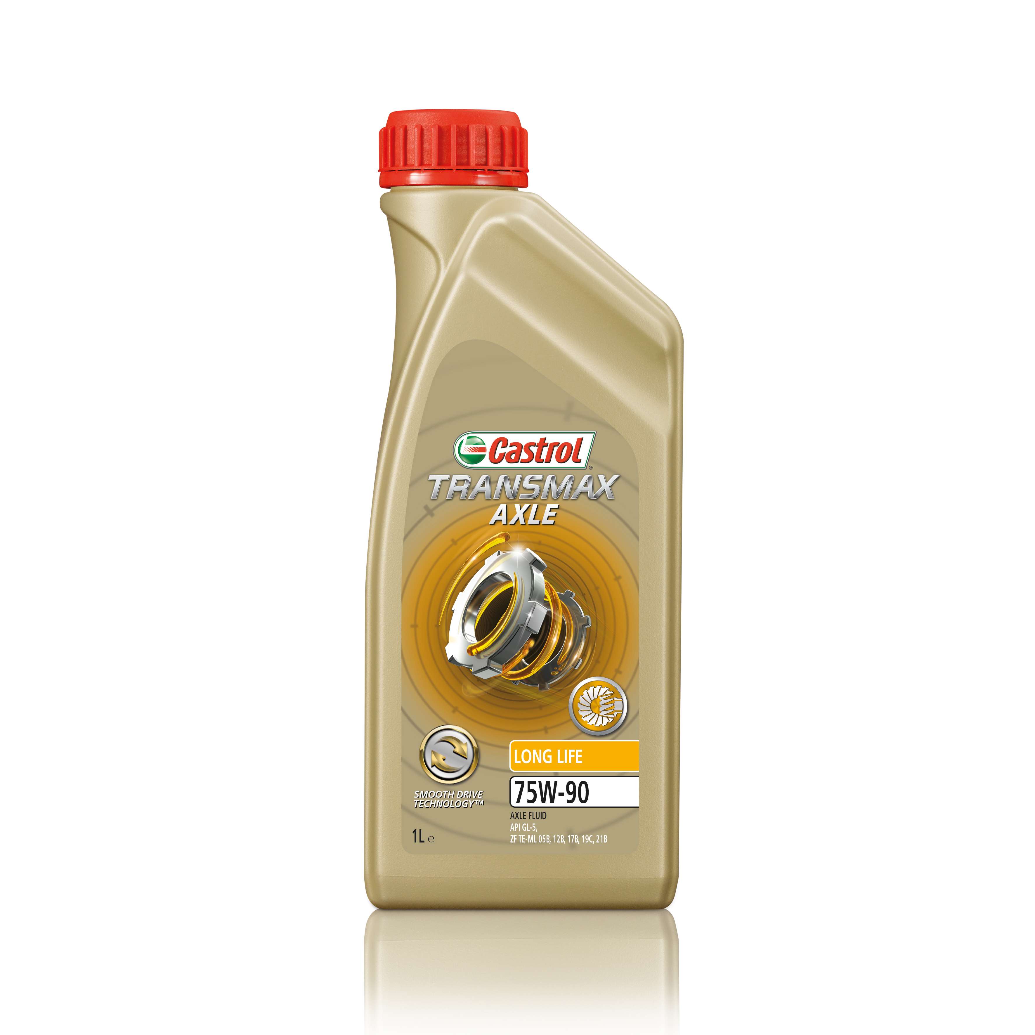AXLE AND GENERAL FLUIDS | United Arab Emirates