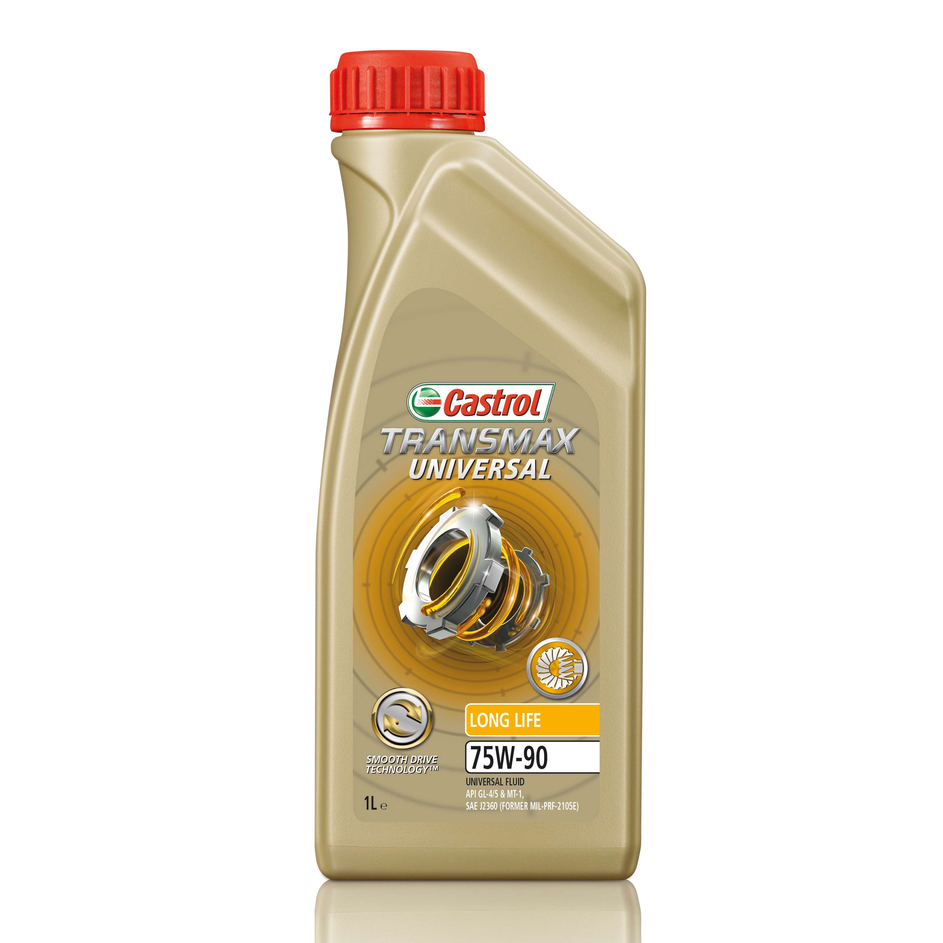 MANUAL TRANSMISSION FLUIDS | United Arab Emirates