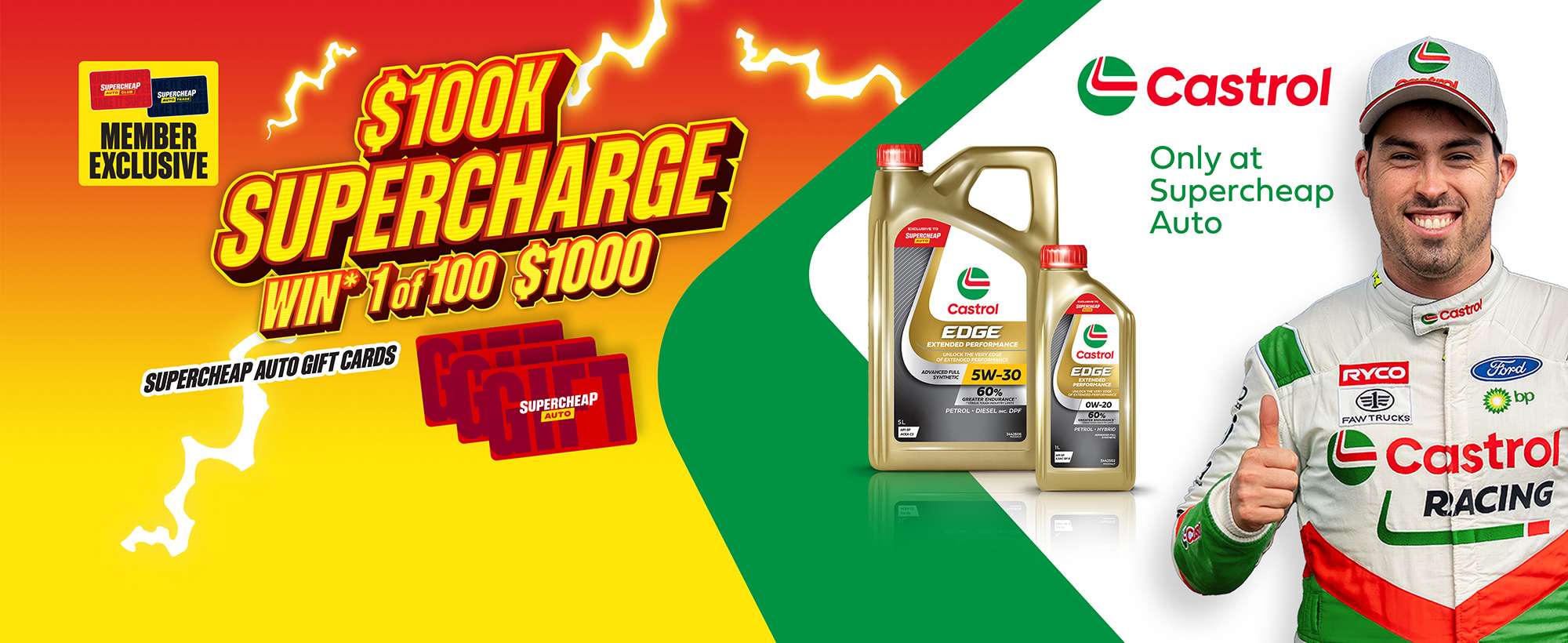 Castrol New Zealand