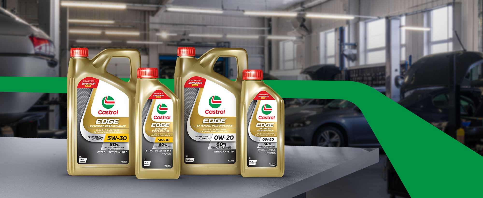 Castrol EDGE Extended Performance | Castrol New Zealand