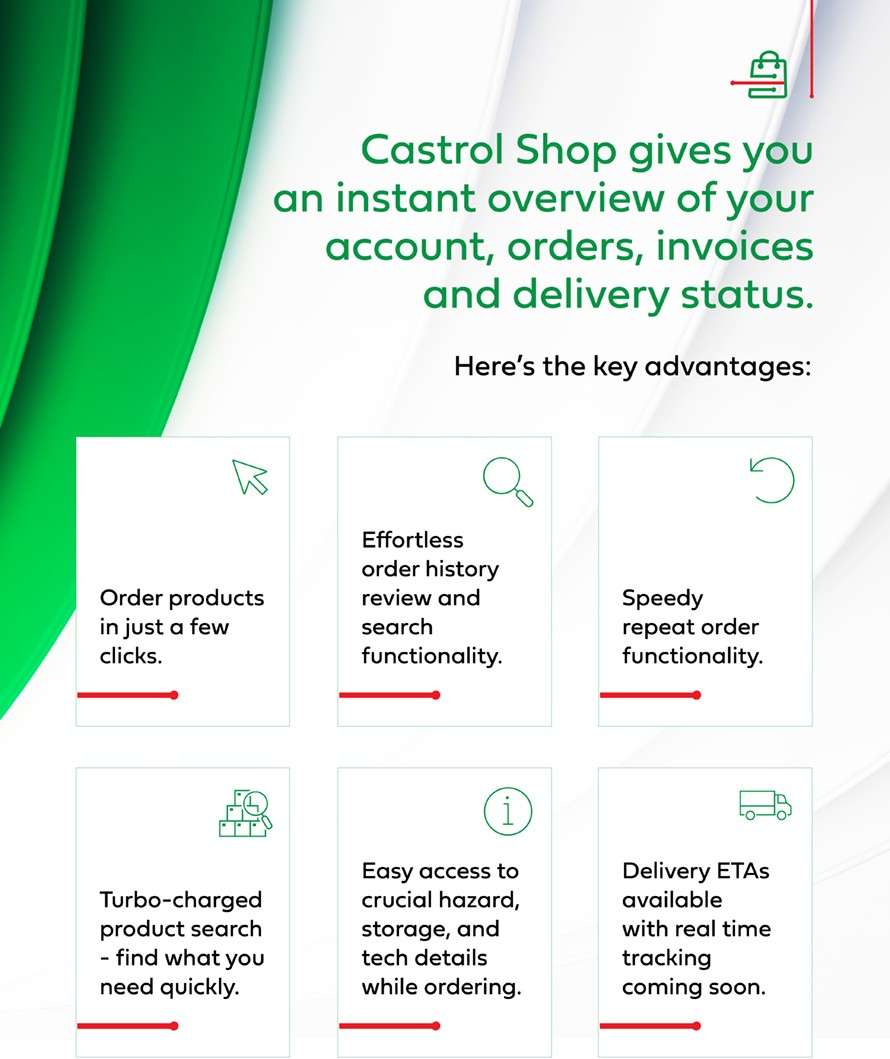 Castrol Shop | Castrol Australia