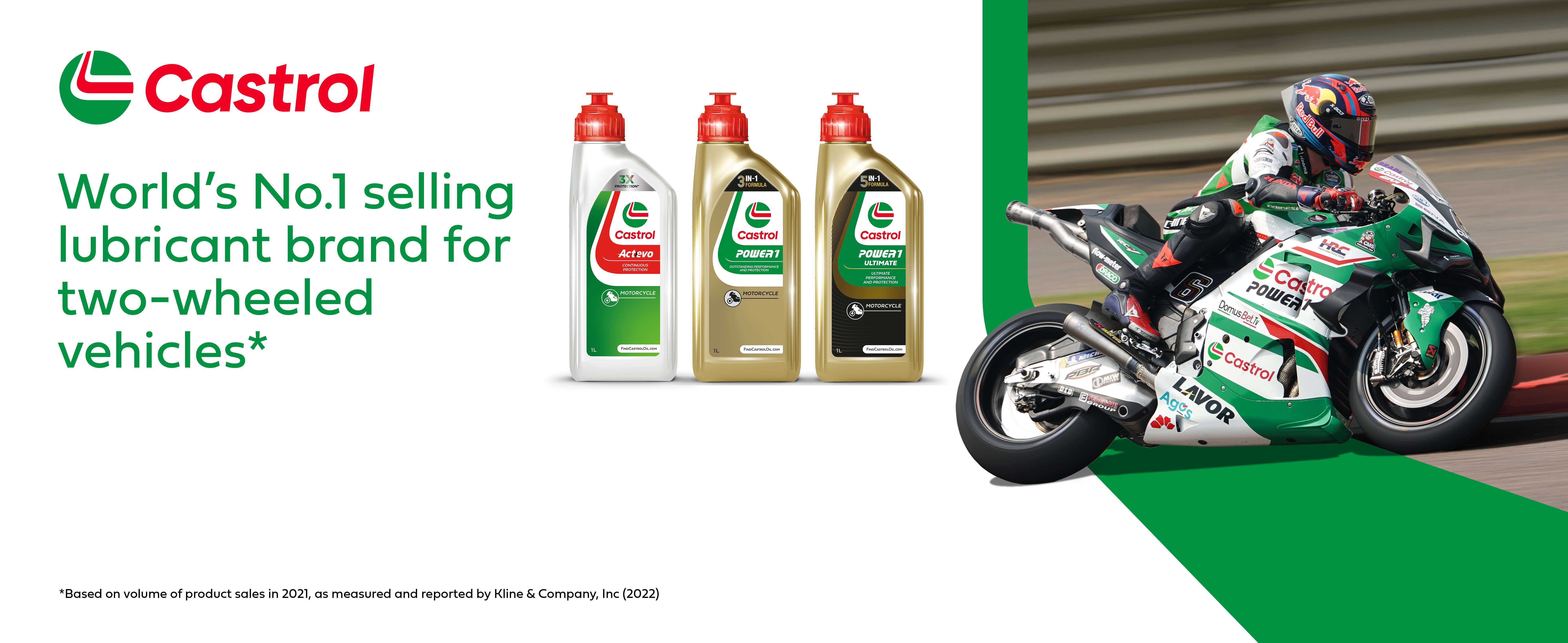 Castrol UK & Ireland