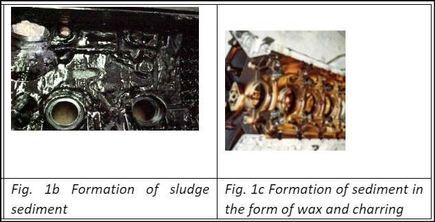 Part 1 modern exhaust gas treatment systems and the loss of required ...