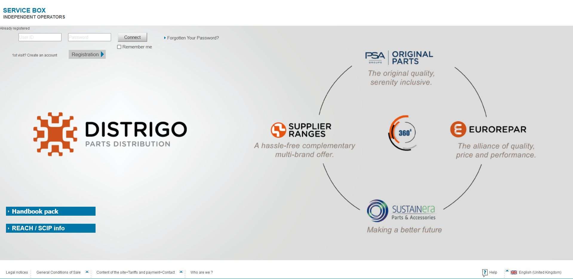 PASSTHRU FOR THE PSA GROUP | CASTROL UK & IRELAND