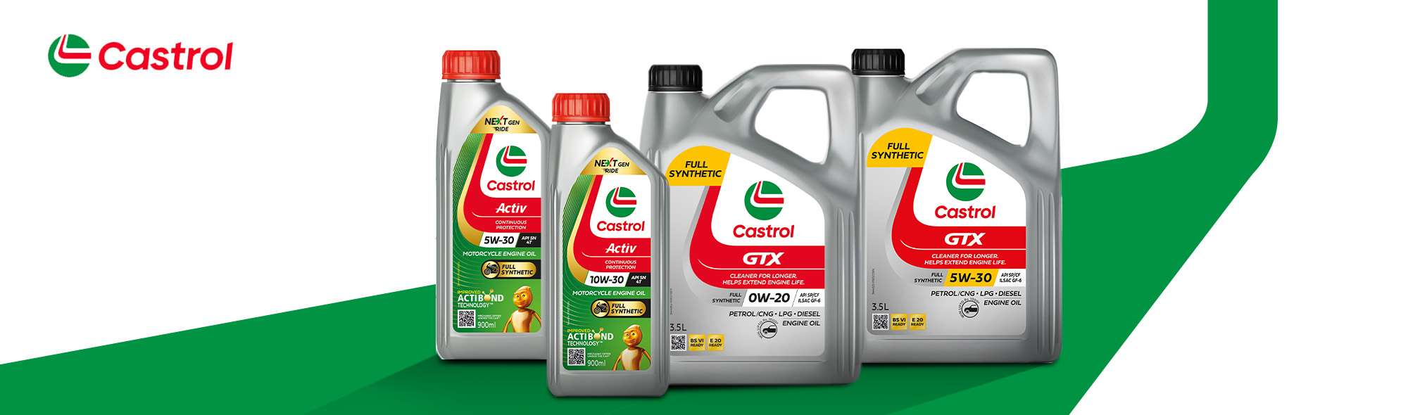 Castrol India elevates its flagship products in two- and four- wheeler ...