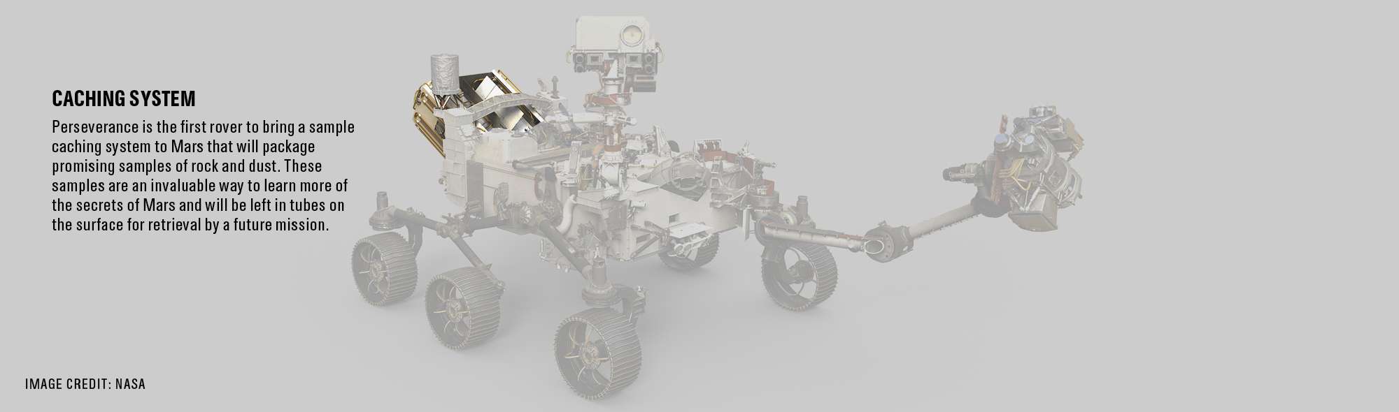 CASTROL IN SPACE | CASTROL INDIA