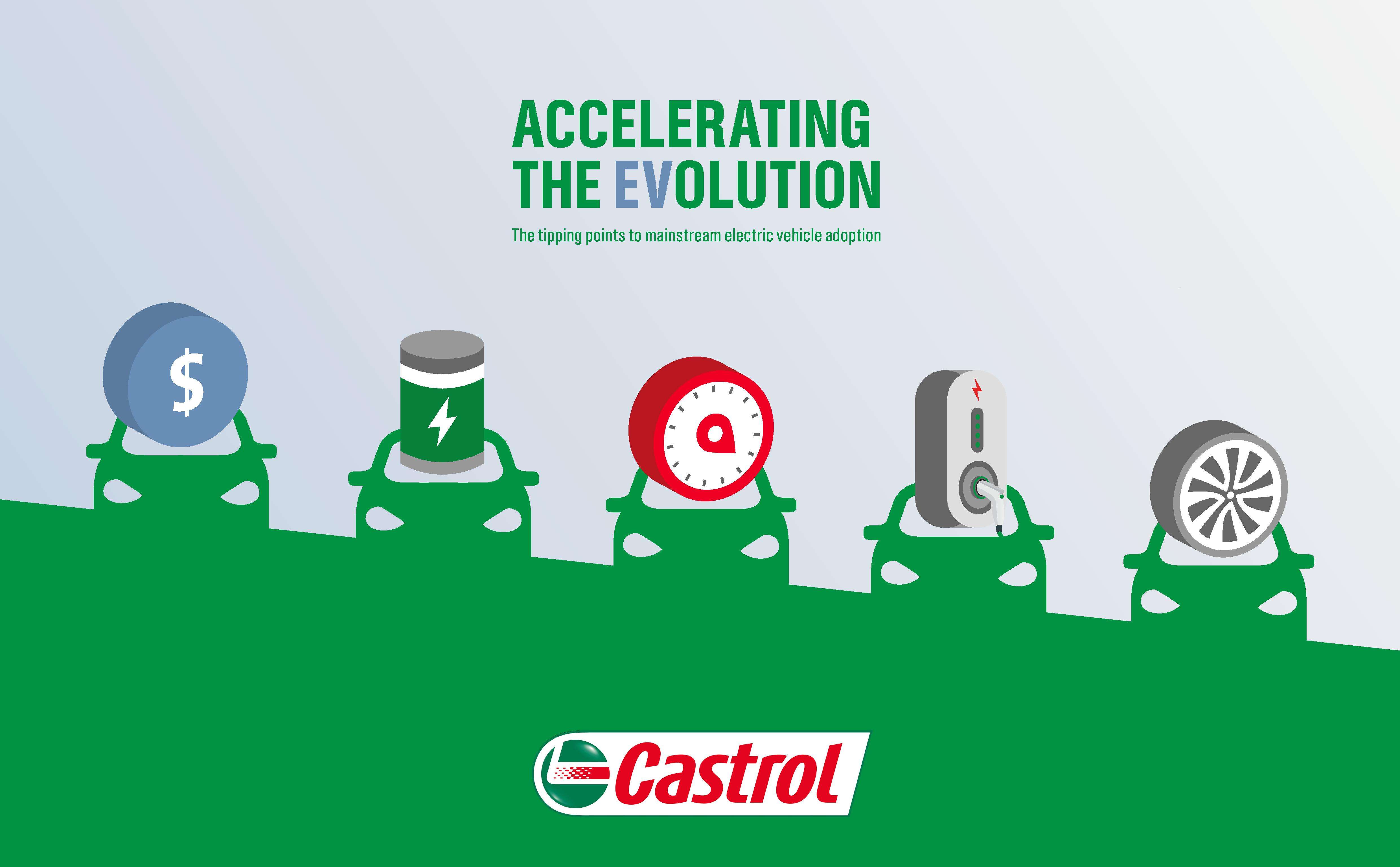 New Castrol study reveals ‘tipping points’ to drive mainstream electric ...