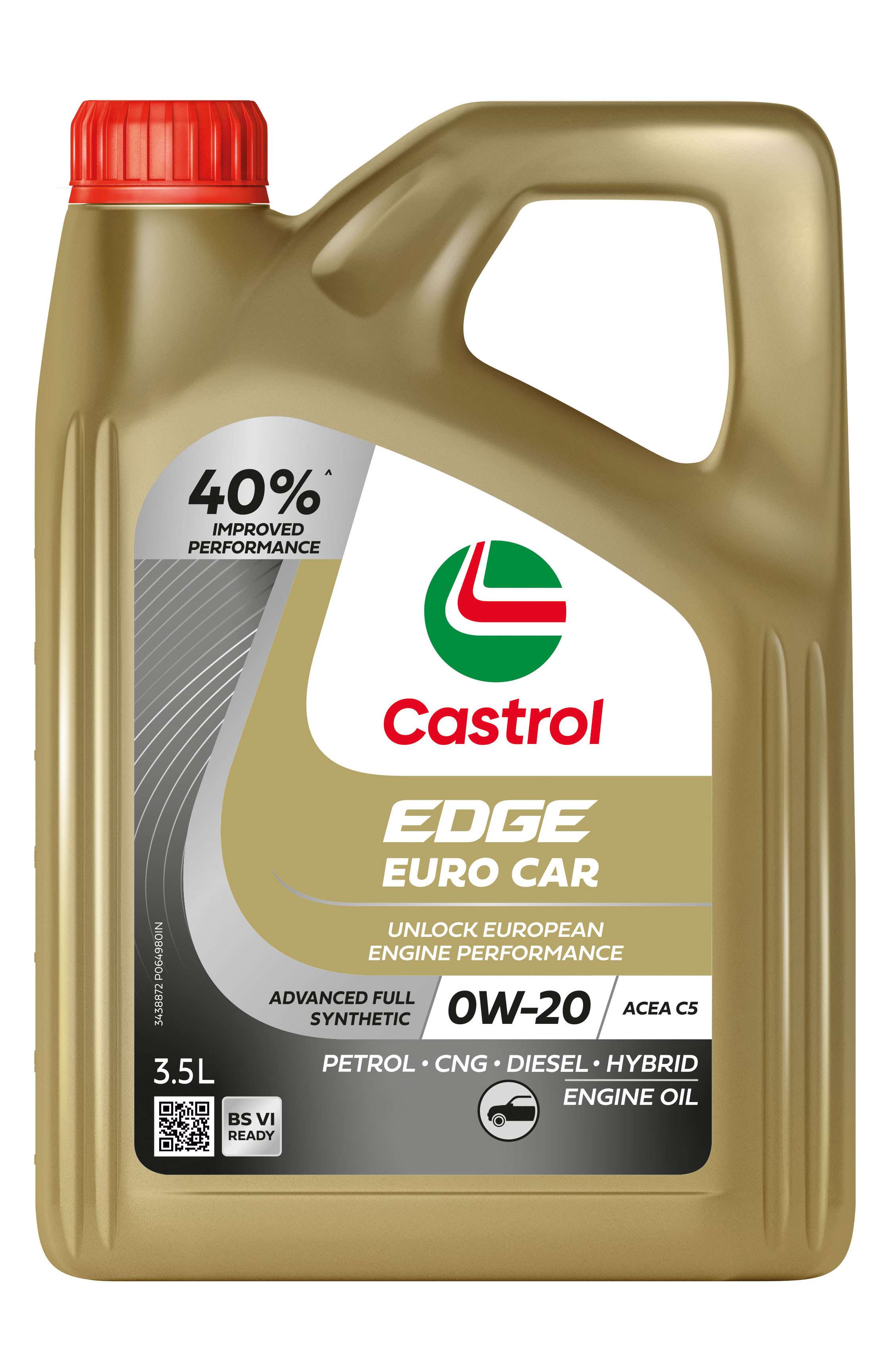 Castrol EDGE | Castrol India