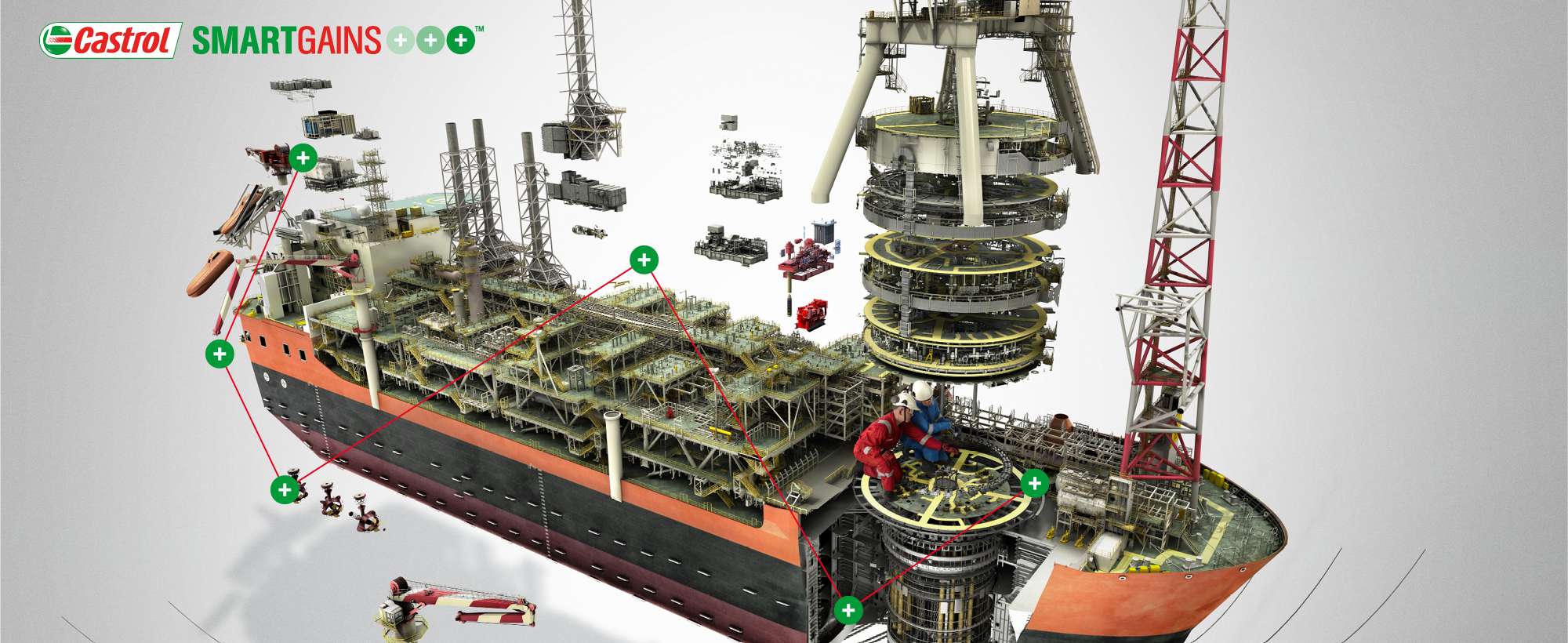 OIL AND GAS | CASTROL INDIA