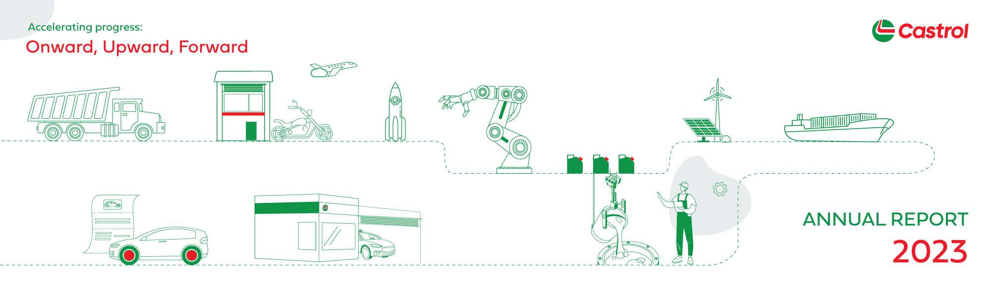 ANNUAL REPORTS | CASTROL INDIA
