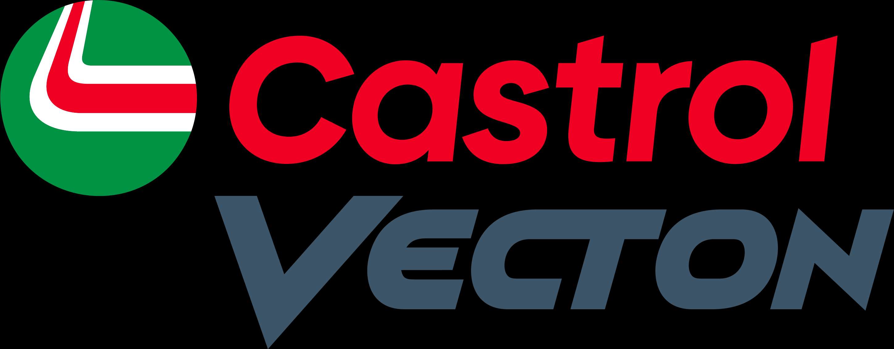 Commercial | Castrol Malaysia