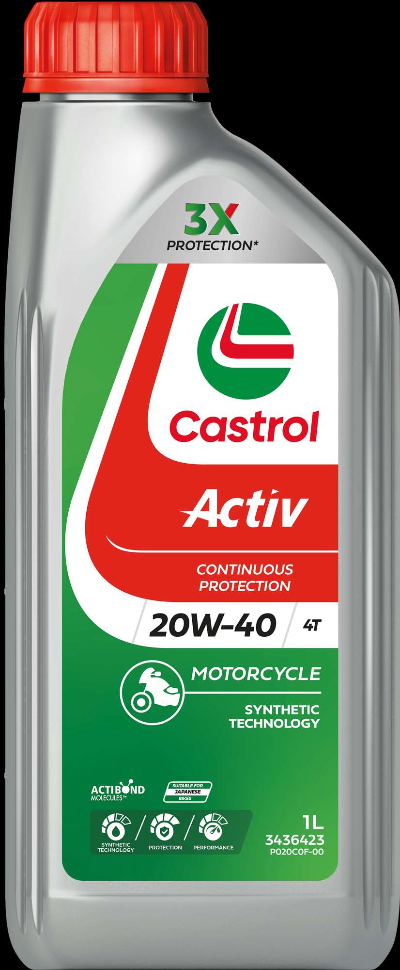 CASTROL ACTIV | CASTROL MALAYSIA