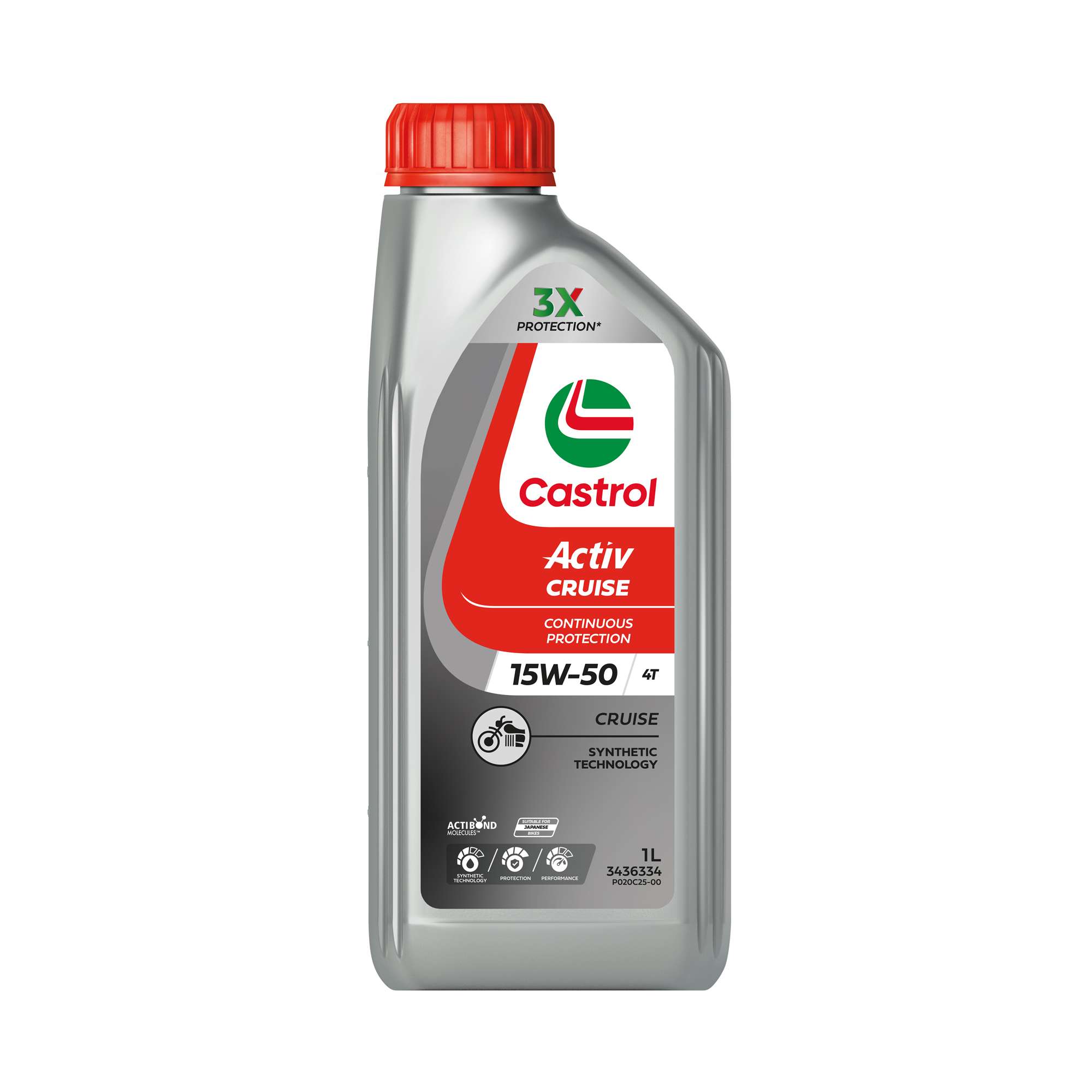 Castrol Activ products | Castrol Malaysia