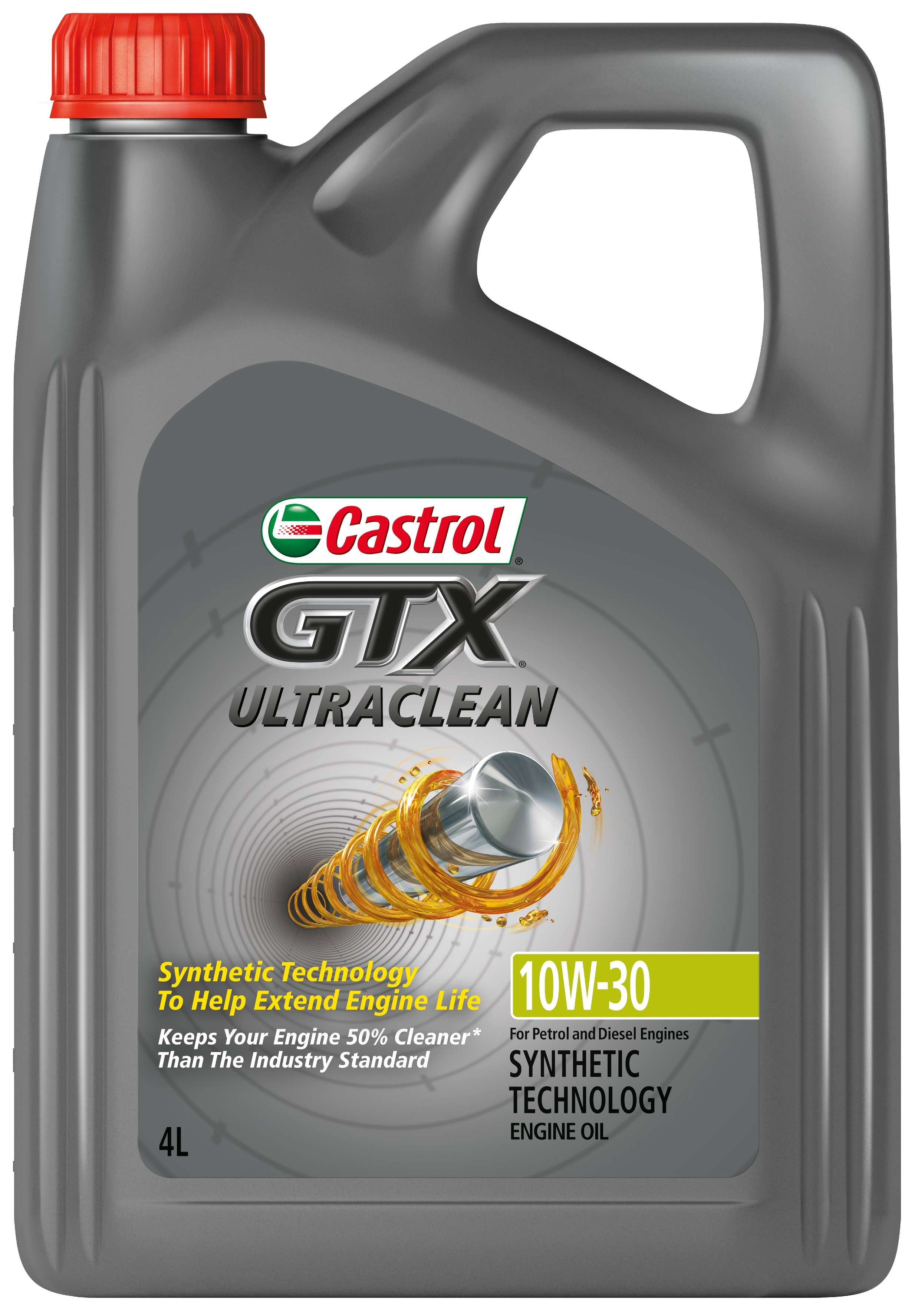 REWARDS SCHEME | CASTROL MALAYSIA