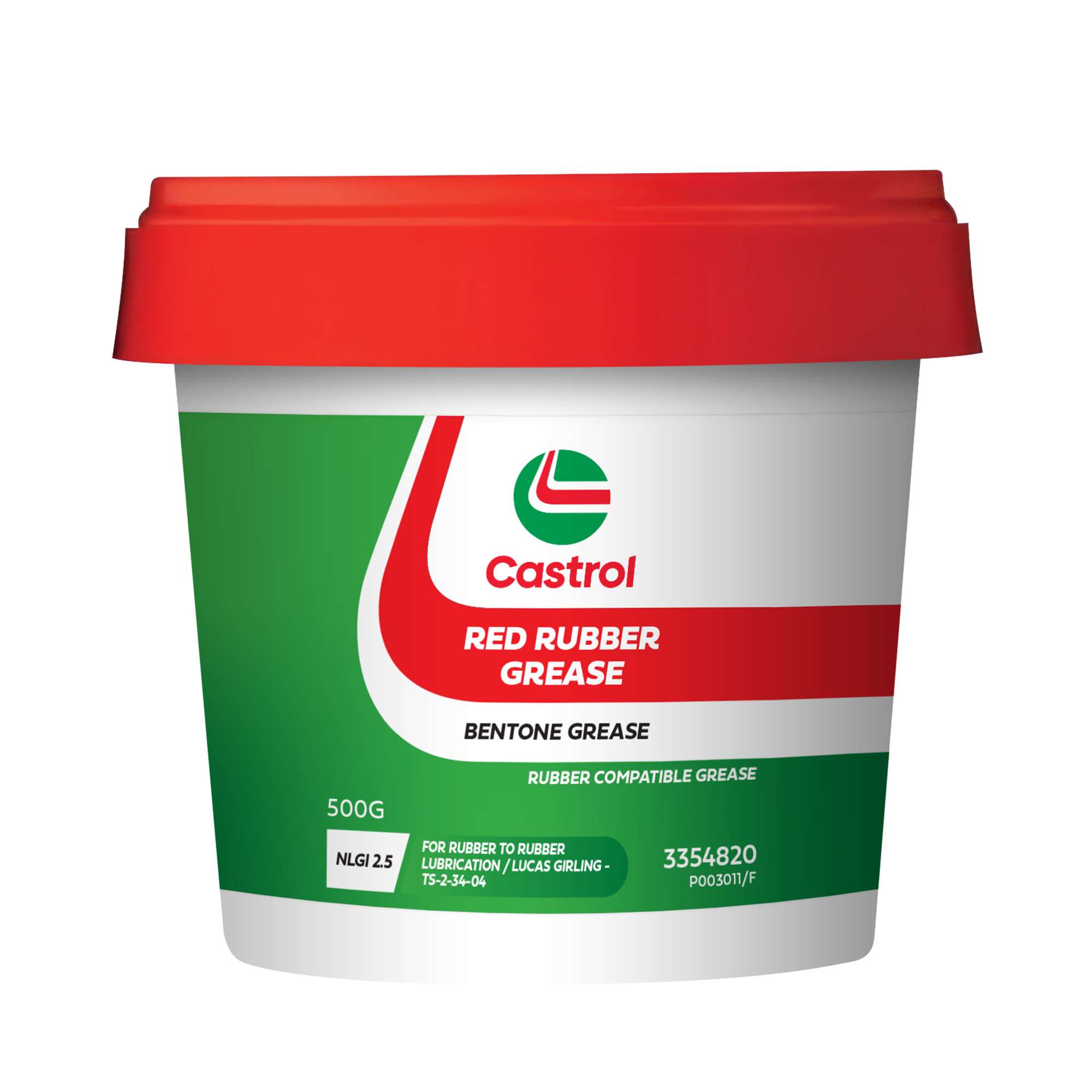 Greases | Castrol New Zealand