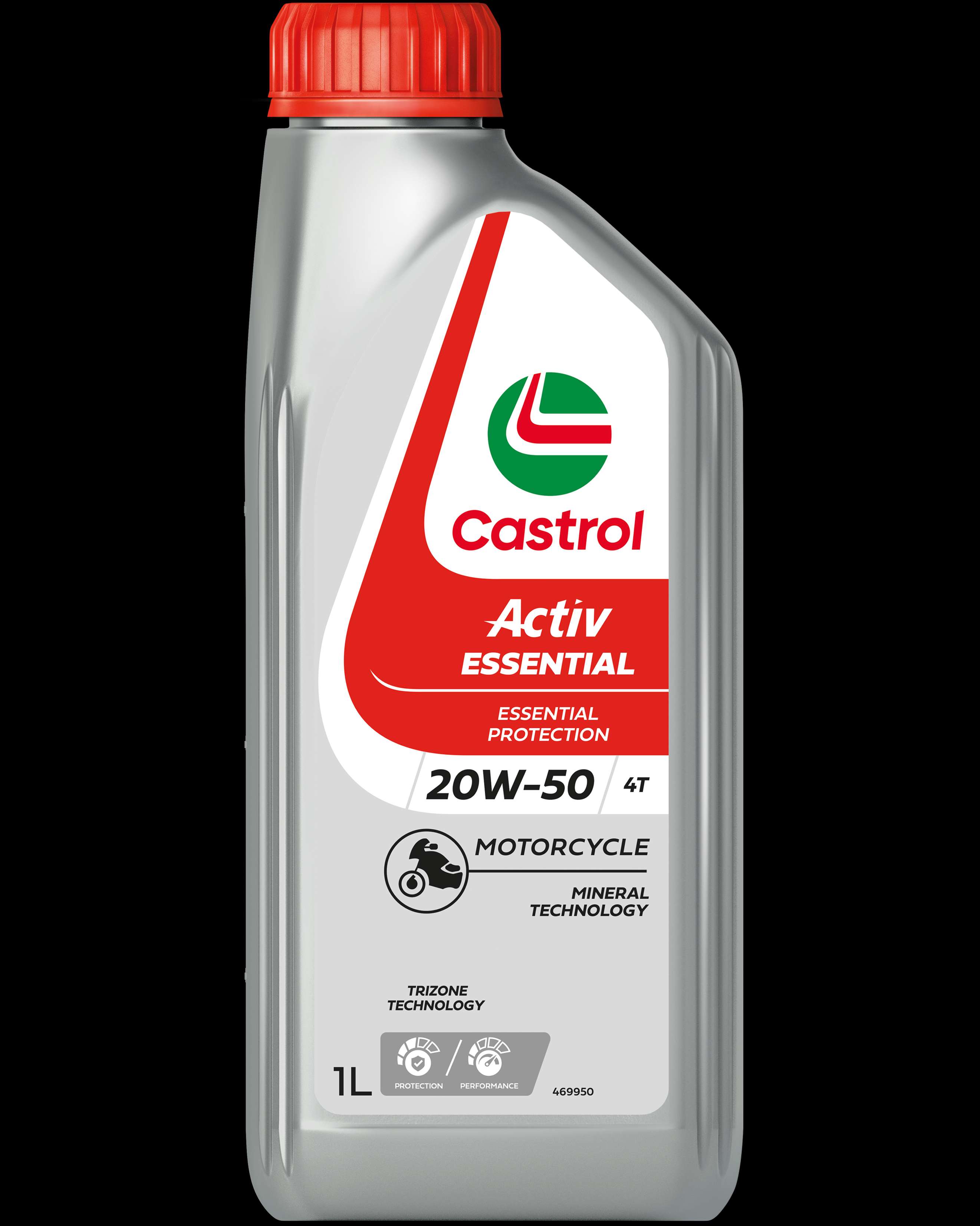 Castrol Activ | Castrol Pakistan