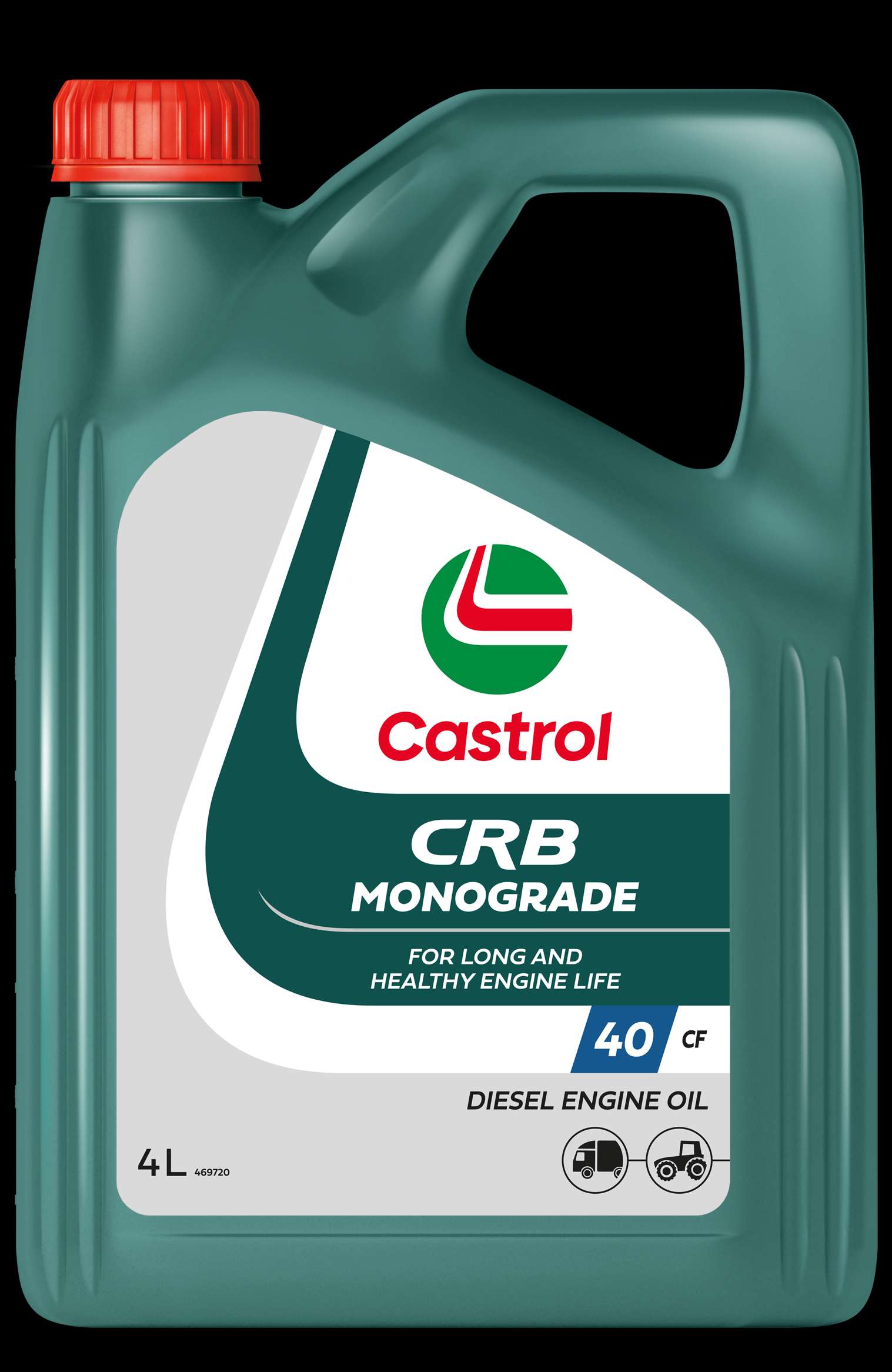 Monograde | Castrol Pakistan