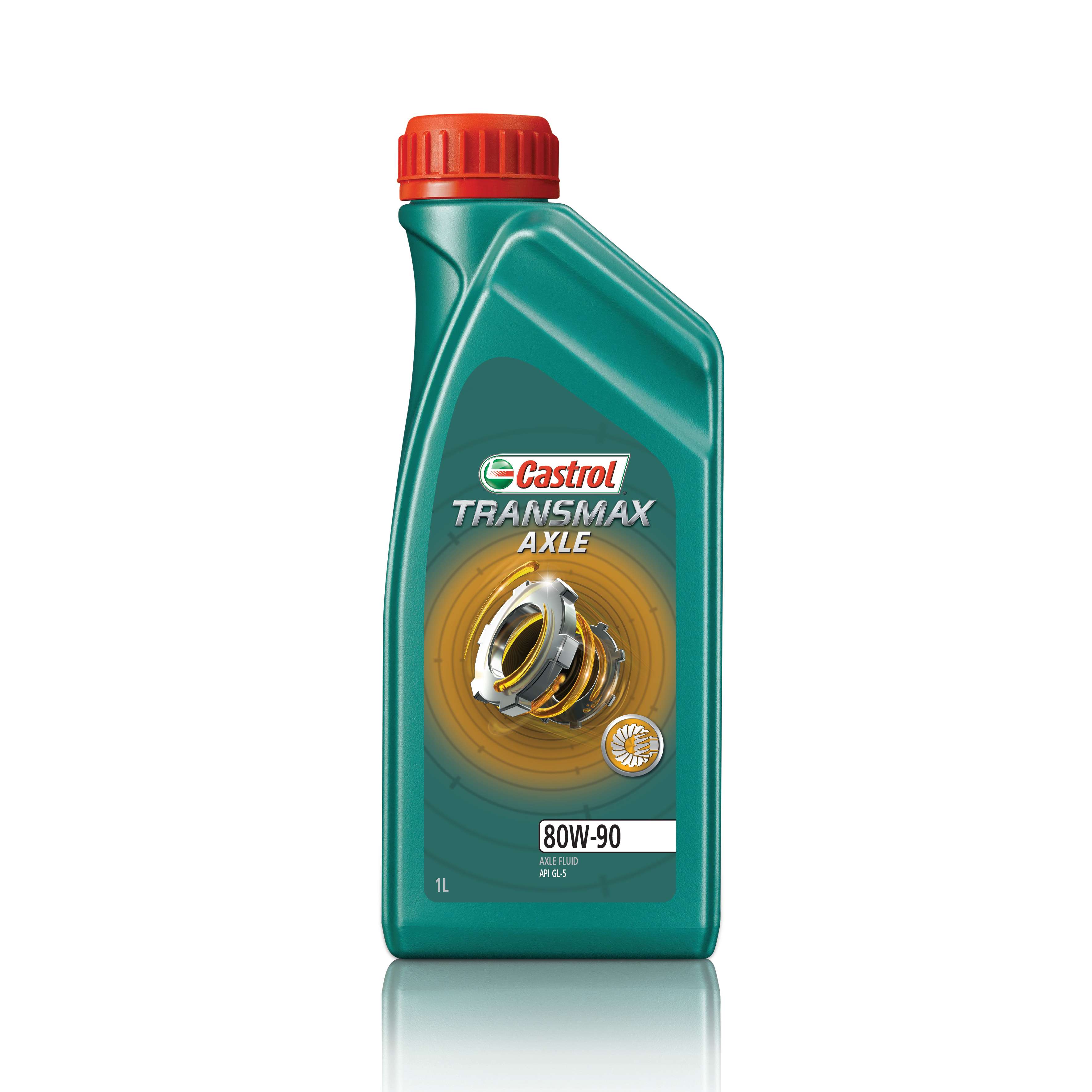 AXLE AND GENERAL FLUIDS | CASTROL PAKISTAN