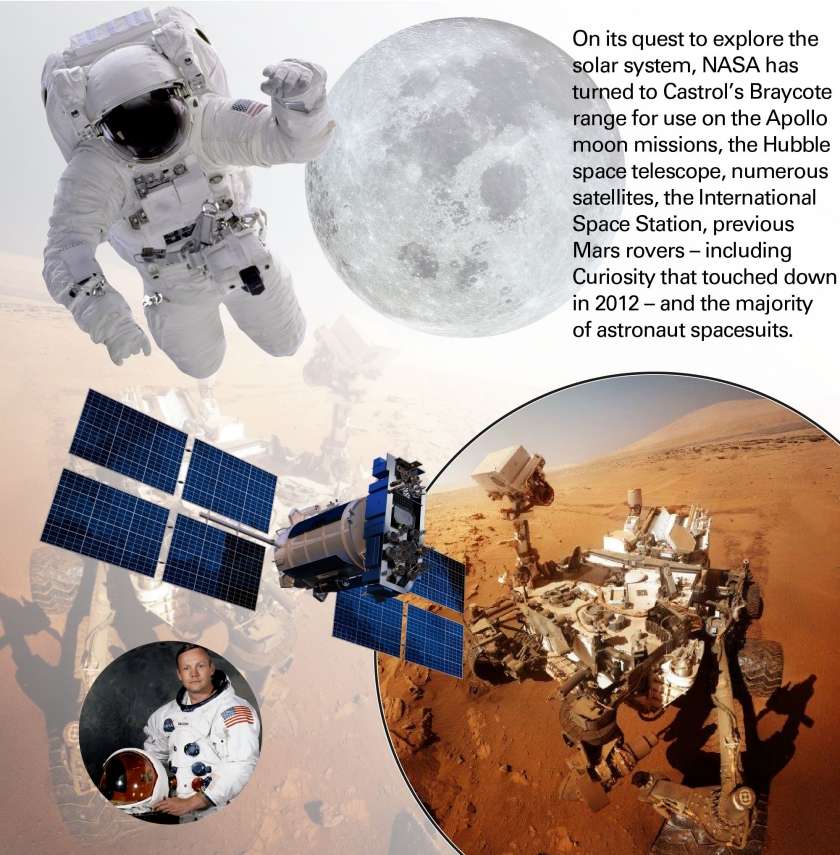 Out of this world: Castrol's new insight on Mars | Castrol® USA