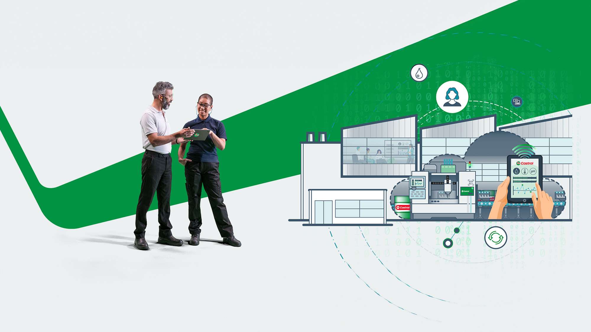 The future of intelligent lubrication in manufacturing | Castrol® USA