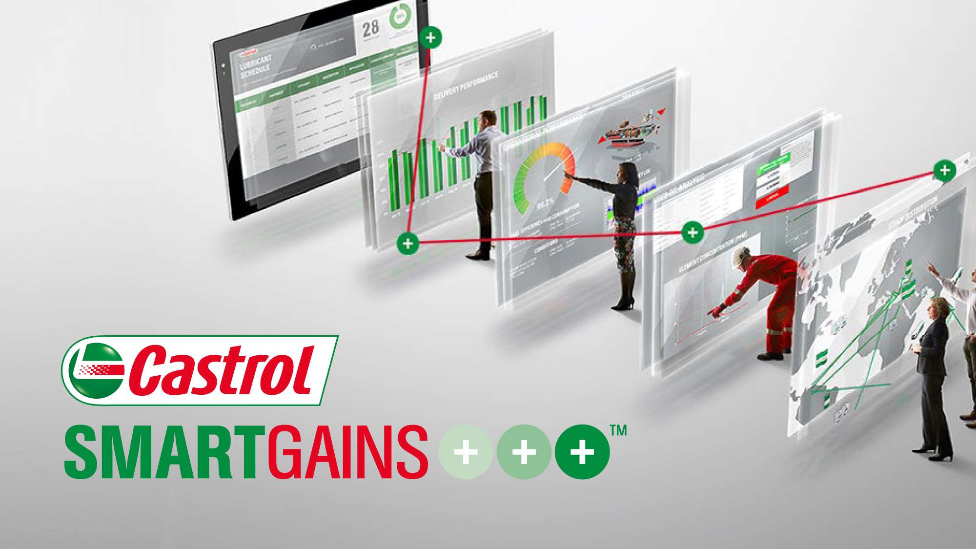 SmartGains case study OEM and PAG | Castrol® USA