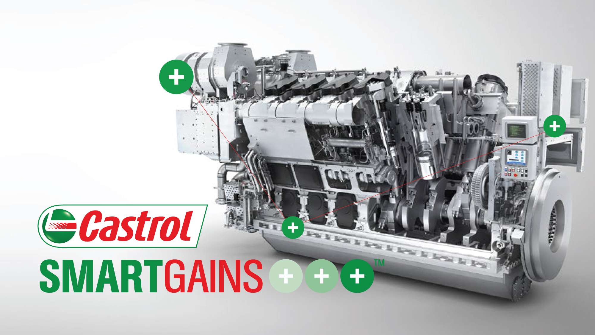 SmartGains case study UOA and SDA | Castrol® USA
