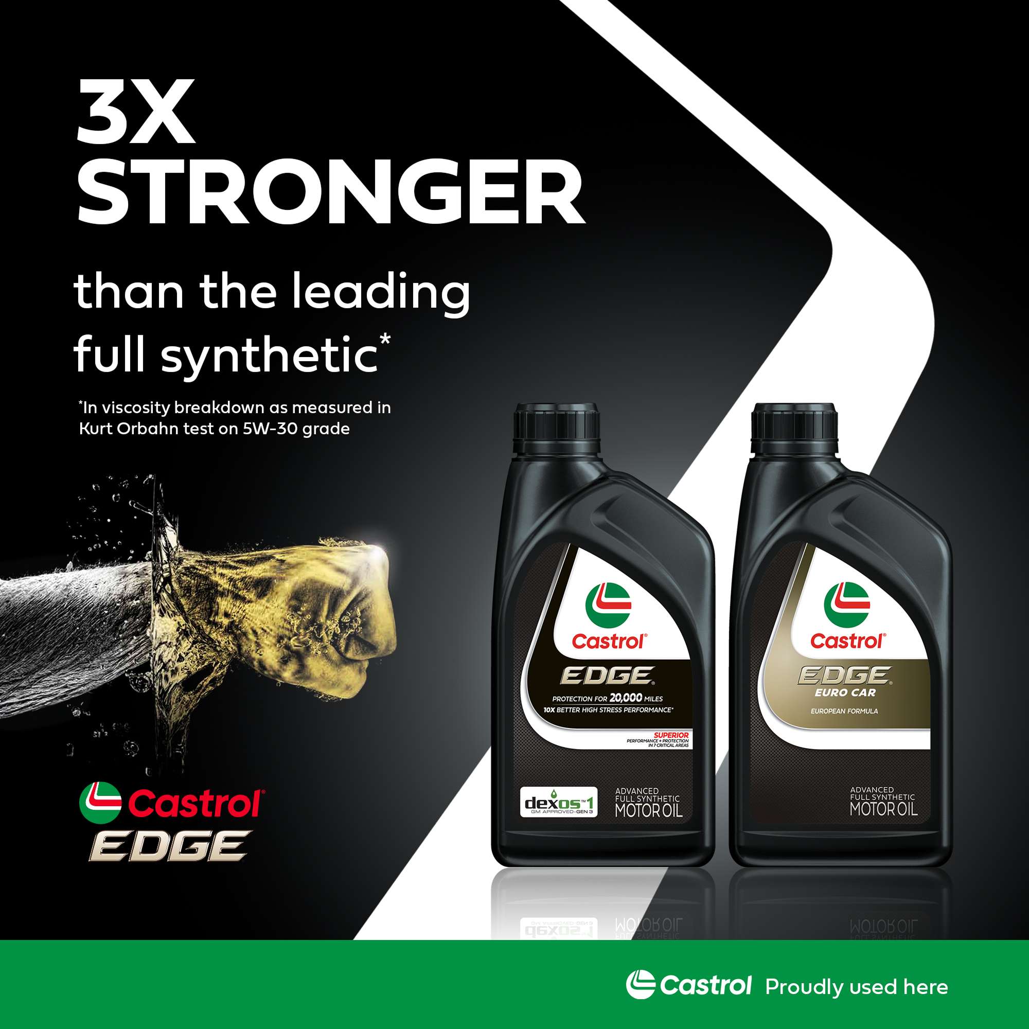 Castrol Partner Program | Castrol® USA