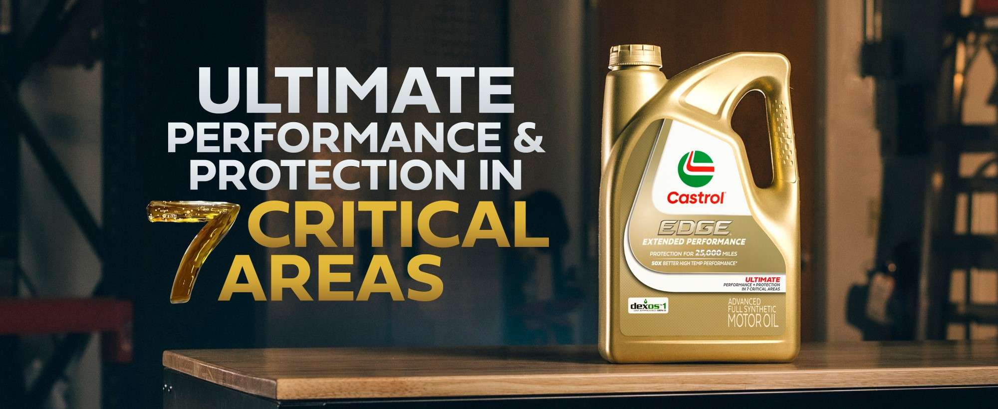 Achieving Ultimate Performance Across 7 Critical Areas | Castrol® USA