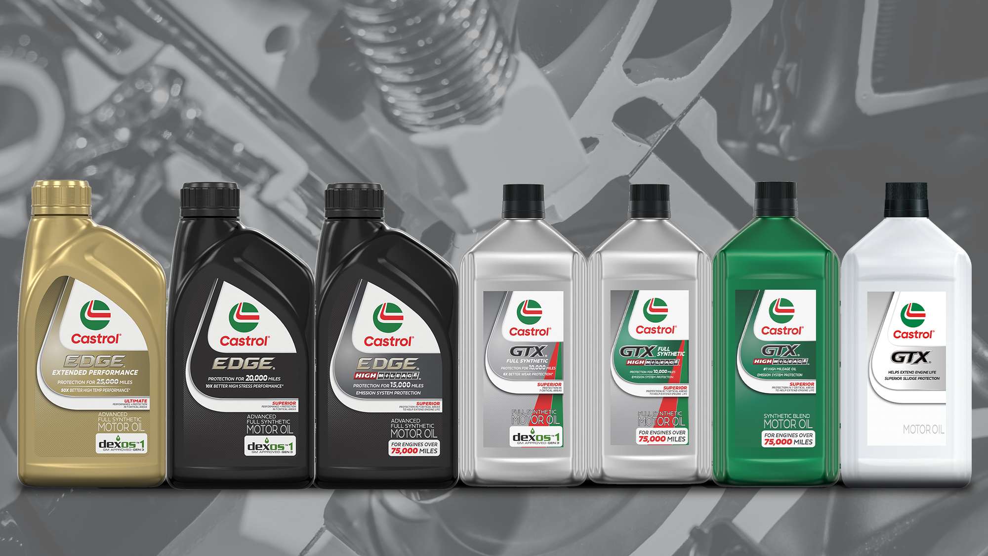 Products | Castrol® USA