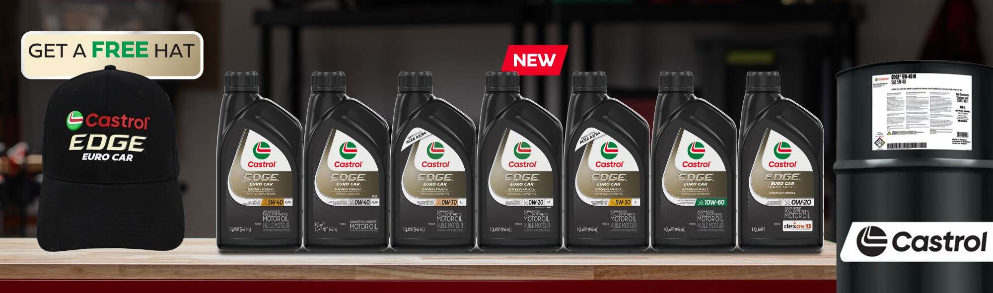 Fórmula Castrol® EDGE Euro Car | Castrol® USA