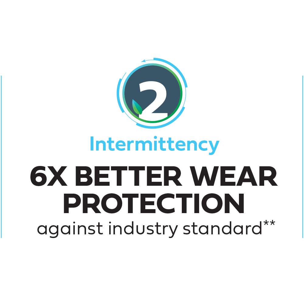 Castrol® EDGE Hybrid Motor Oil | Castrol® USA