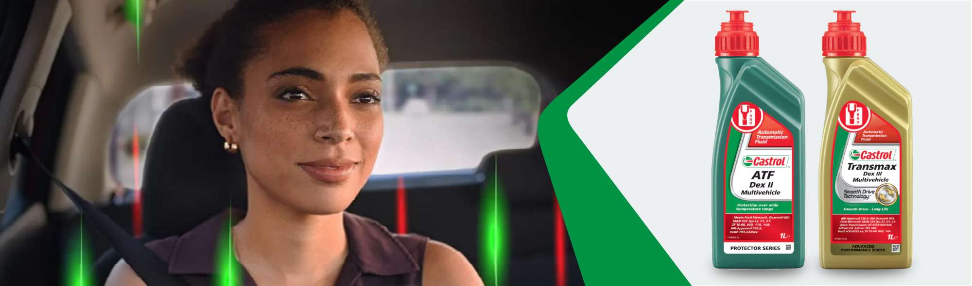 Why you should change your automatic transmission fluid with Castrol ...