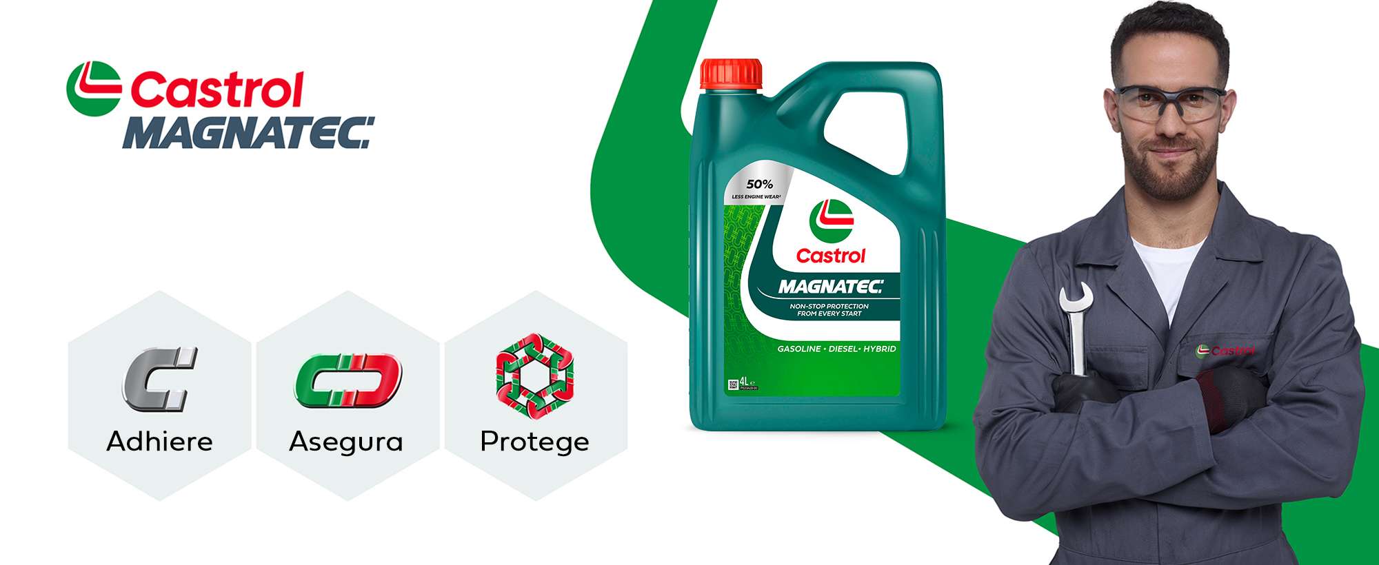 CASTROL CARRIBBEAN, CENTRAL & SOUTH AMERICA (SPANISH)