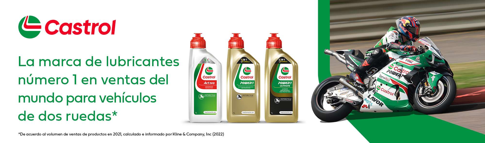 Lubricante de motor por marca | Castrol España