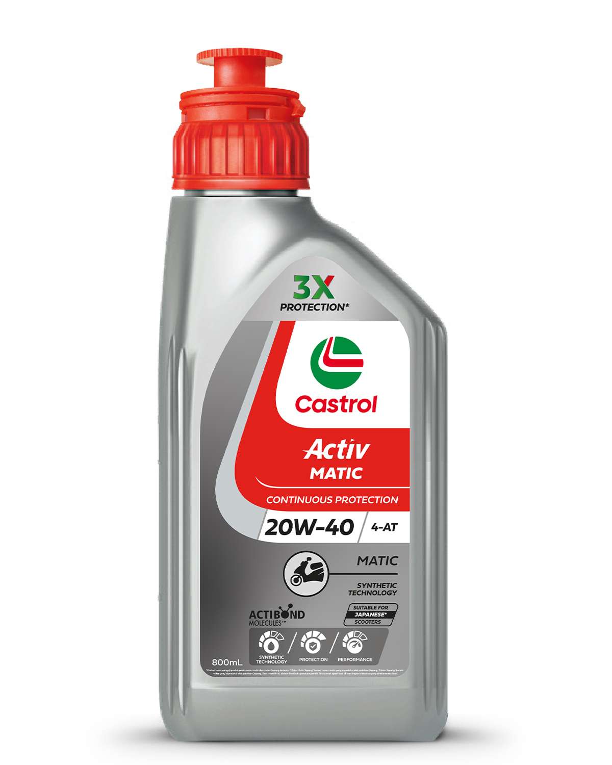 Castrol Activ | Castrol Indonesia