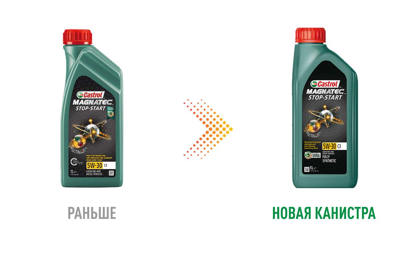 Линейка Castrol в новой упаковке | Castrol Центральная Азия