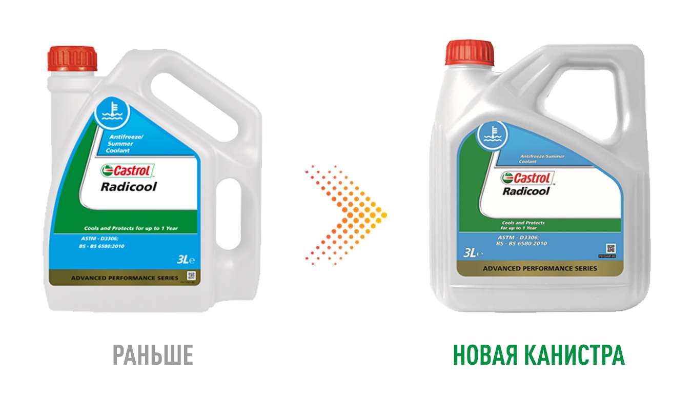 Линейка Castrol в новой упаковке | Castrol Центральная Азия