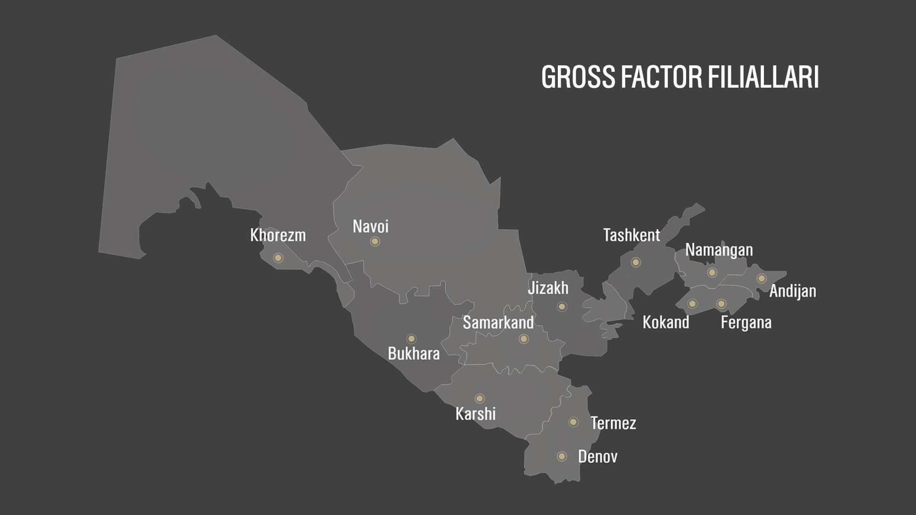 Gross Factor kompaniyasi Castrol brendining O`zbekistondagi rasmiy ...