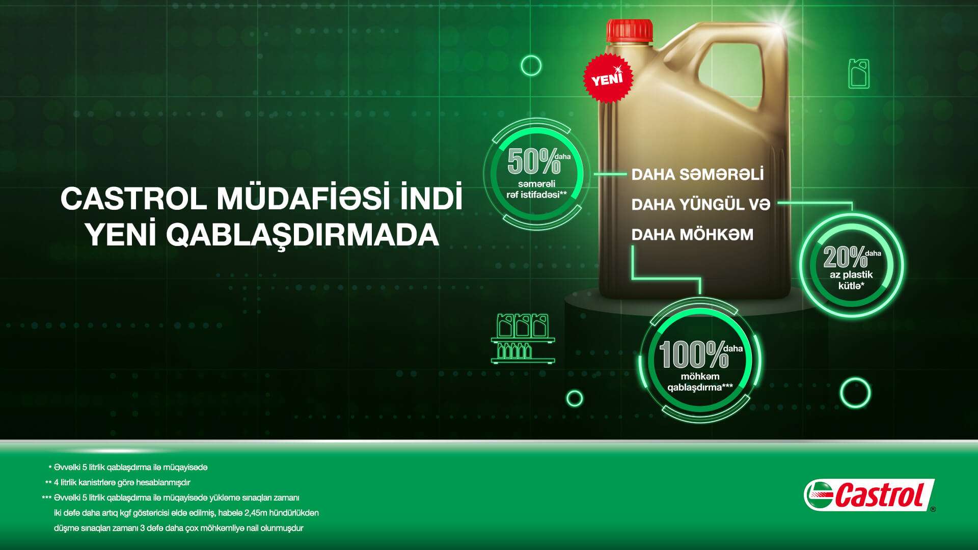 Castrol müdafi̇əsi̇ i̇ndi̇ yeni̇ qablaşdirmada | Castrol Центральная Азия