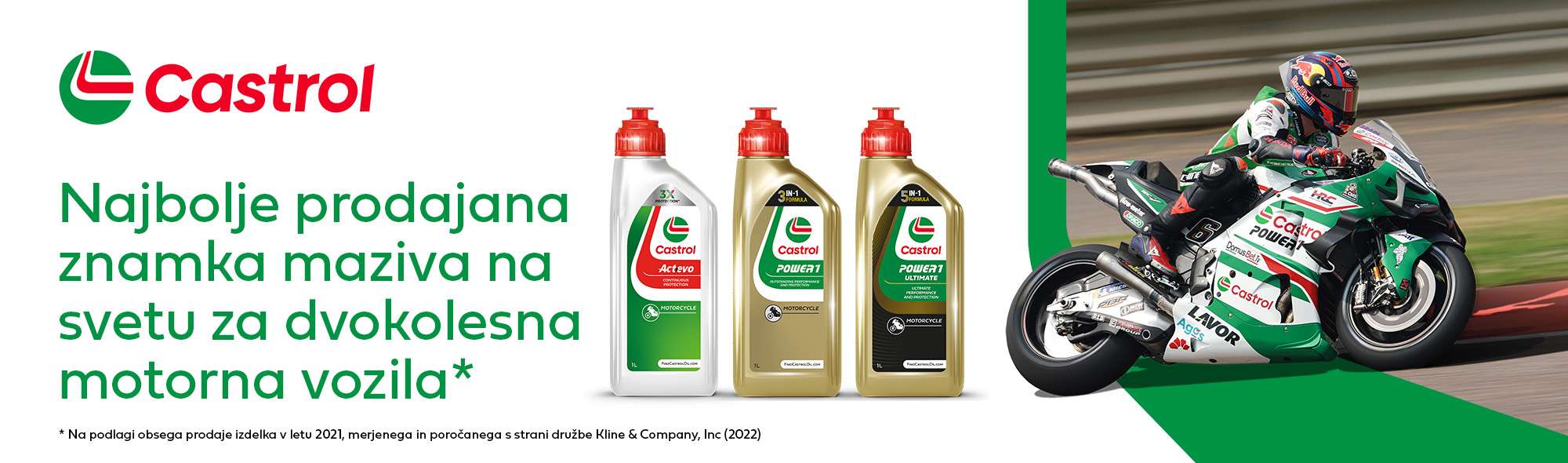 Motorno olje po blagovni znamki | Castrol Slovenija