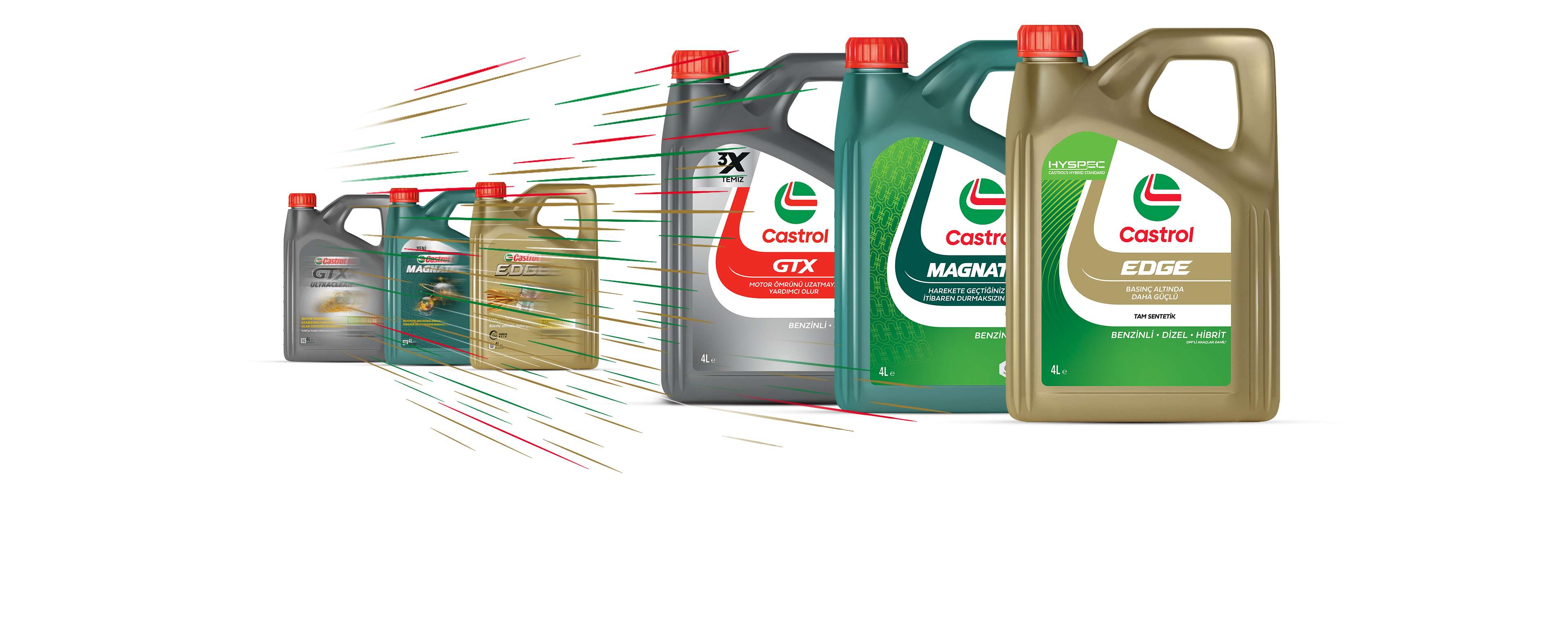 Castrol Türkiye