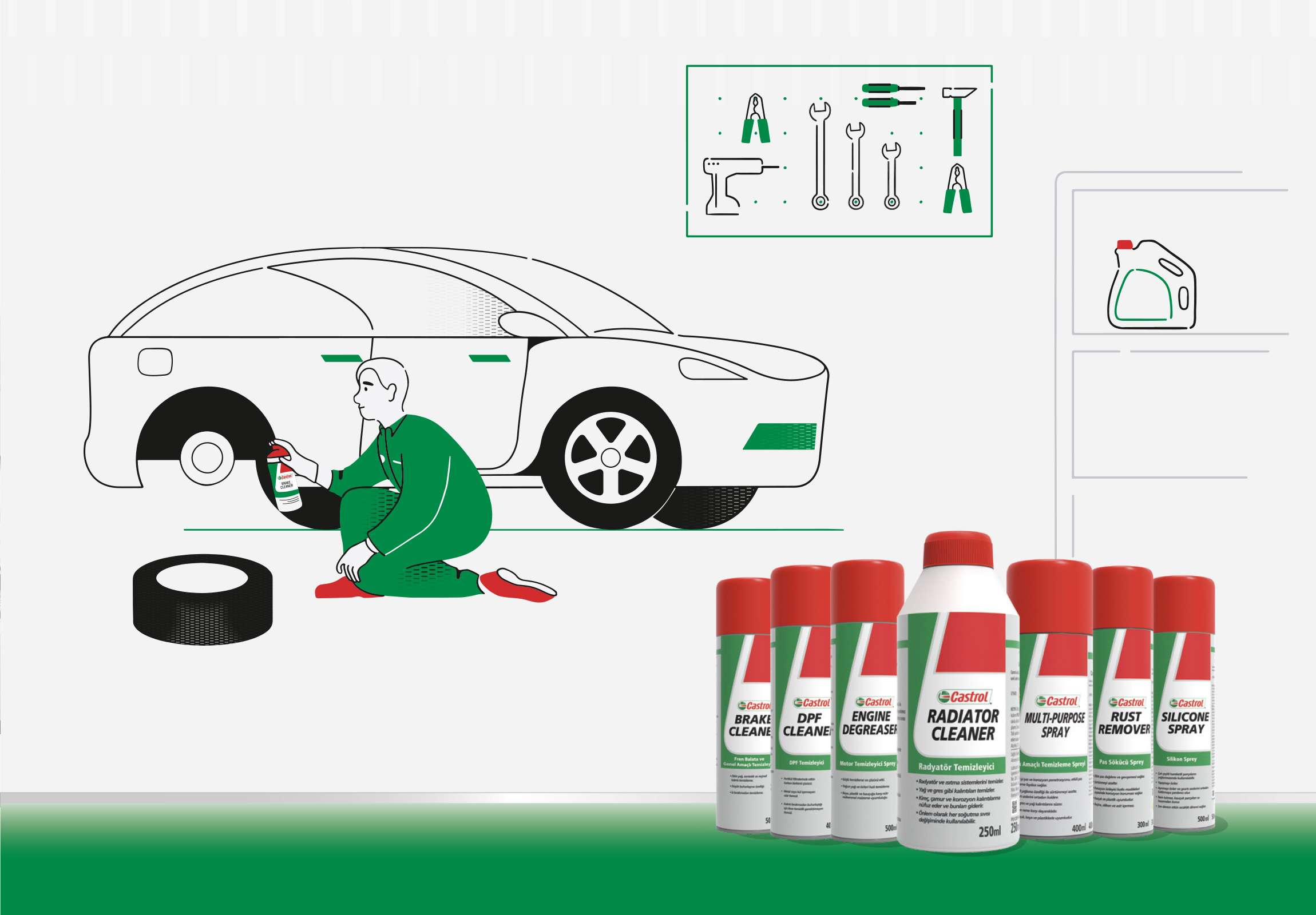 Araç bakim ürünleri̇ | Castrol Türkiye